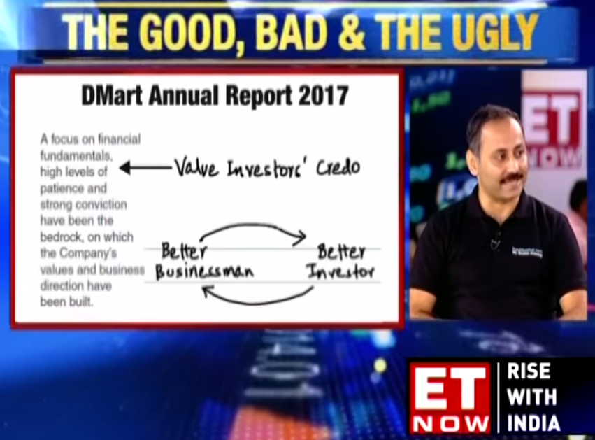 The Art of Reading Balance Sheet (Video) - Safal Niveshak The Art of Reading Balance Sheet (Video) - Safal Niveshak