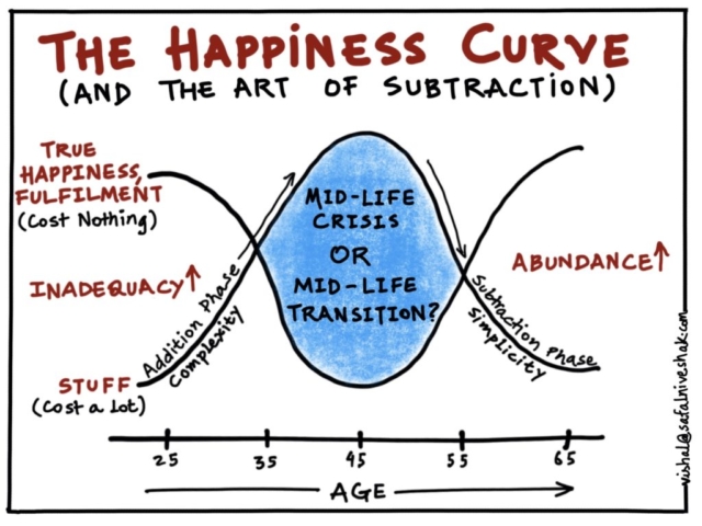 Wall of Ideas - safalniveshak | I3investor